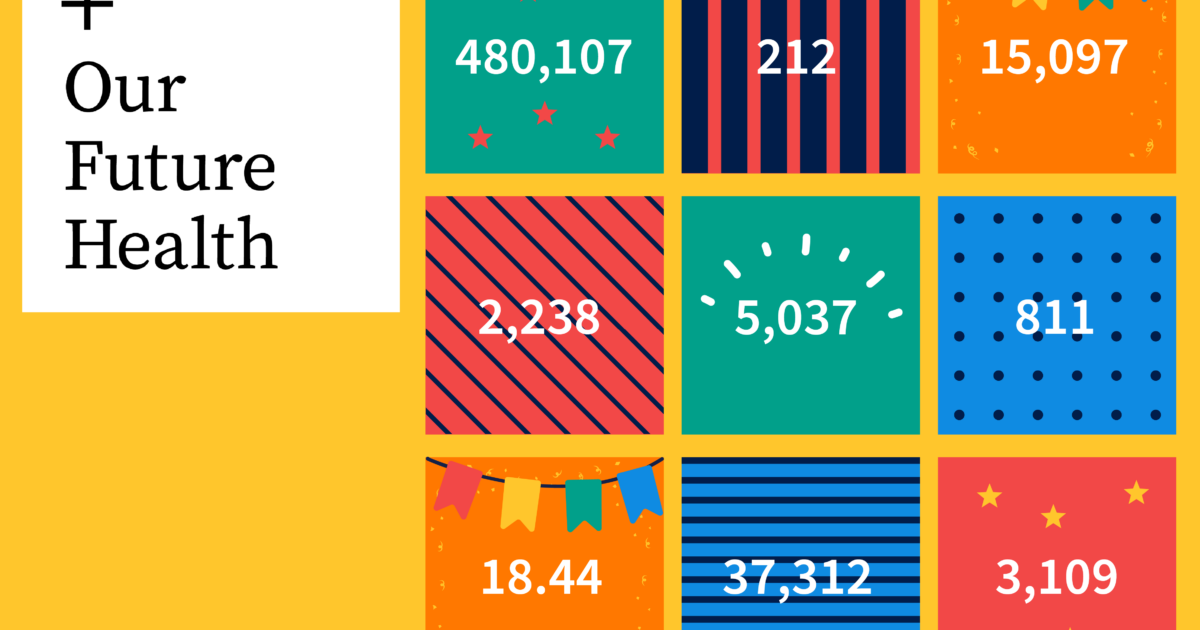 Millions of volunteers, hundreds of clinics, and a lot of blood: Our ...